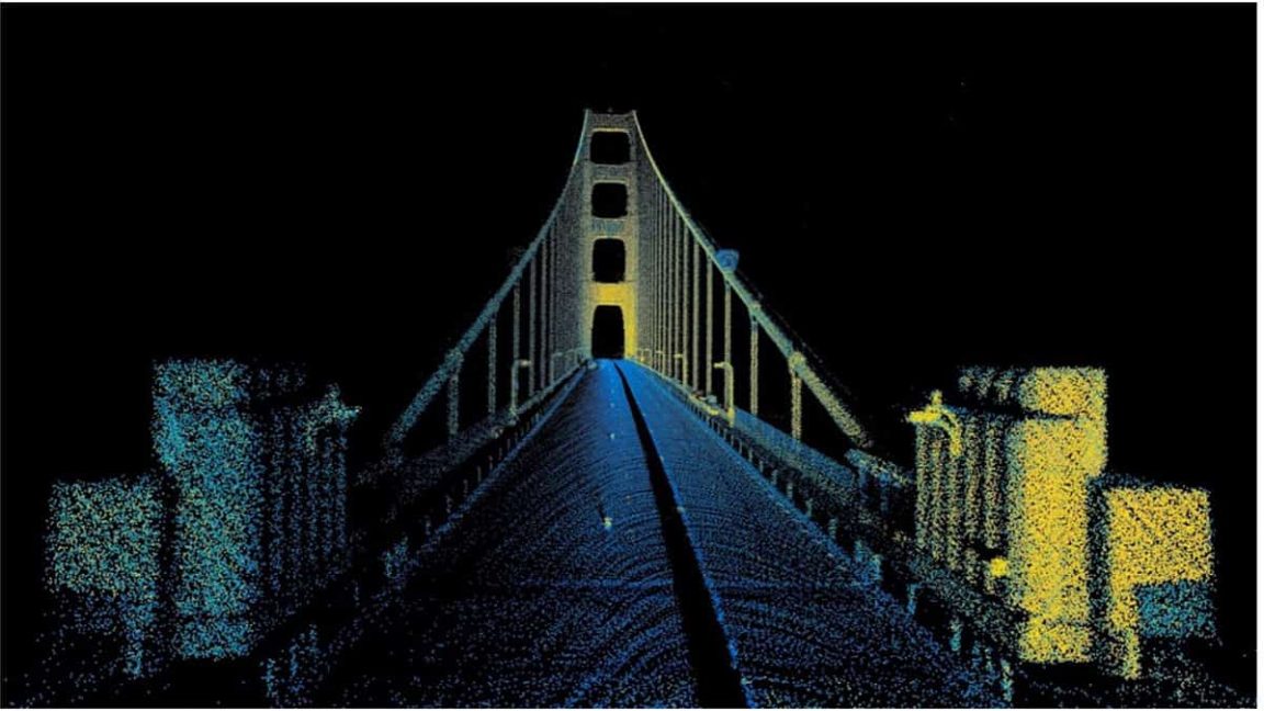 Opening the eyes of autonomous cars: is LiDAR the key to safety? - Self ...