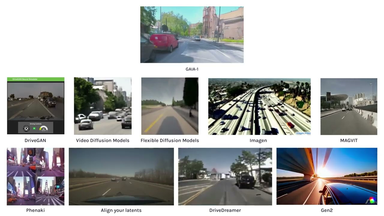 (video) Related Works - Self Driving Cars 360